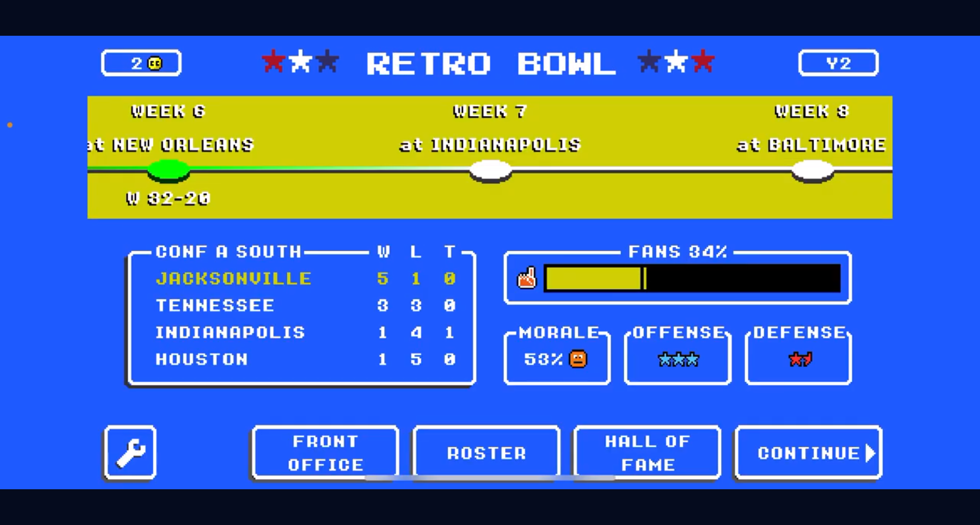 What's the Best Team in Retro Bowl? The Ultimate Guide - Retro Bowl Space